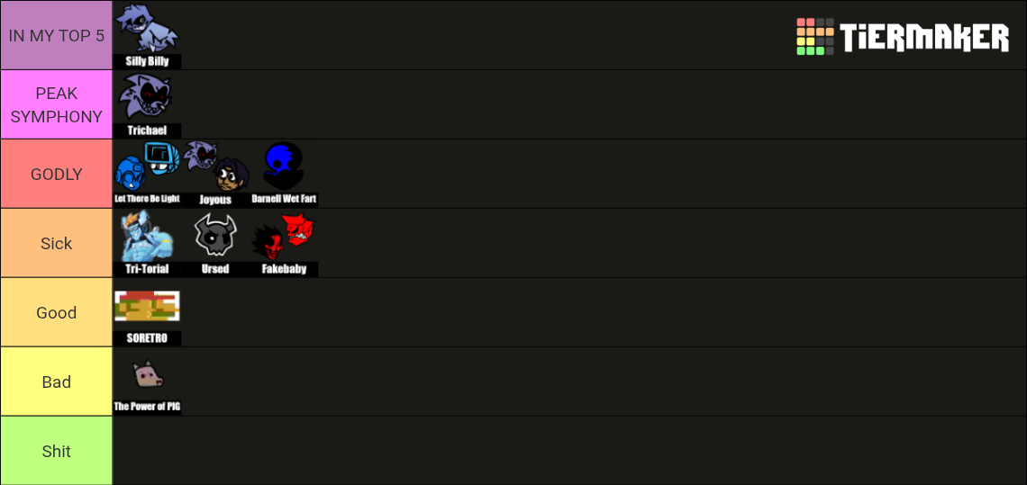 FNF Hit Single REAL - All songs. Tier List (Community Rankings) - TierMaker