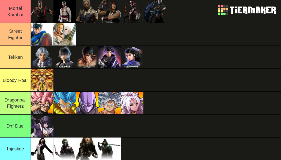 Fighting Game Characters Tier List (Community Rankings) - TierMaker