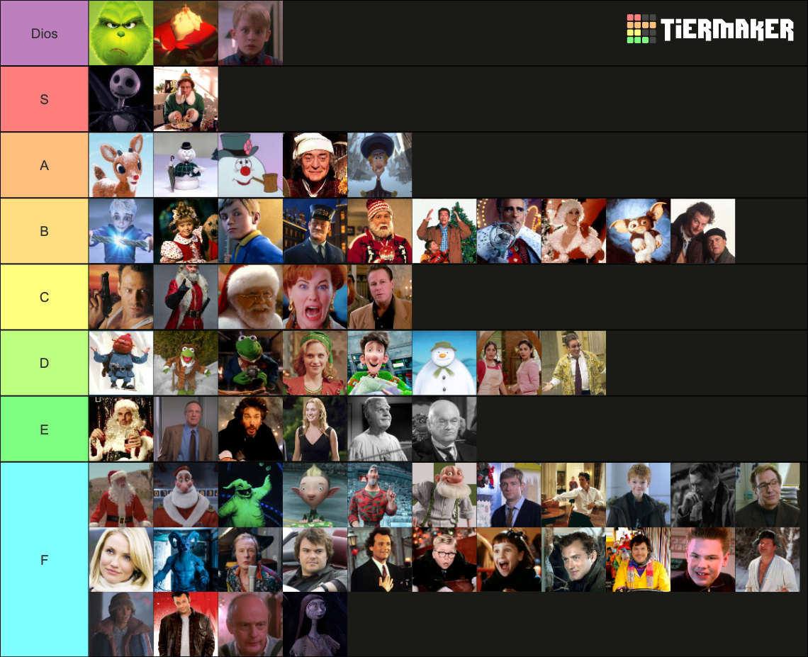65 Christmas Movie Characters! Tier List (Community Rankings) - TierMaker