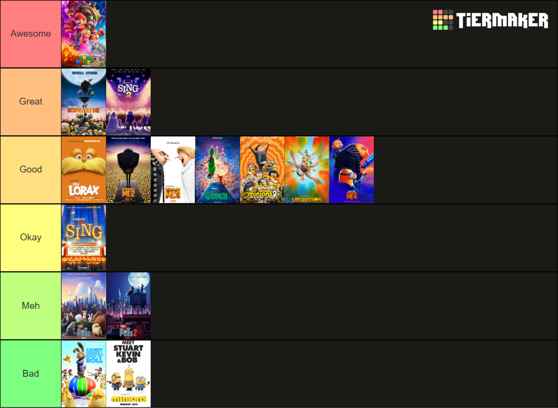 All Illumination Entertainment Films Ranked (2010-2024) Tier List ...