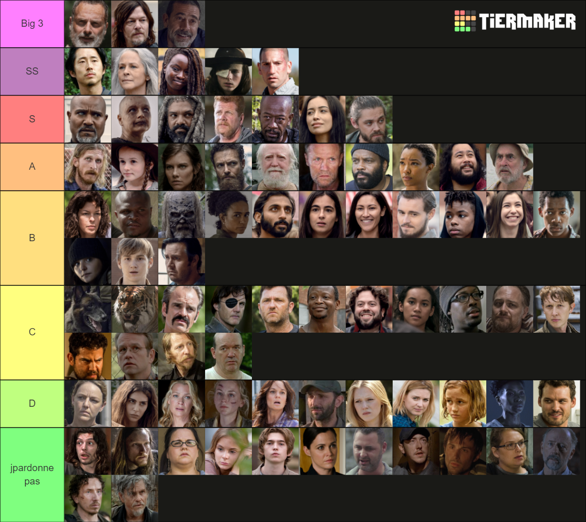 The Walking Dead TV characters Tier List (Community Rankings) - TierMaker