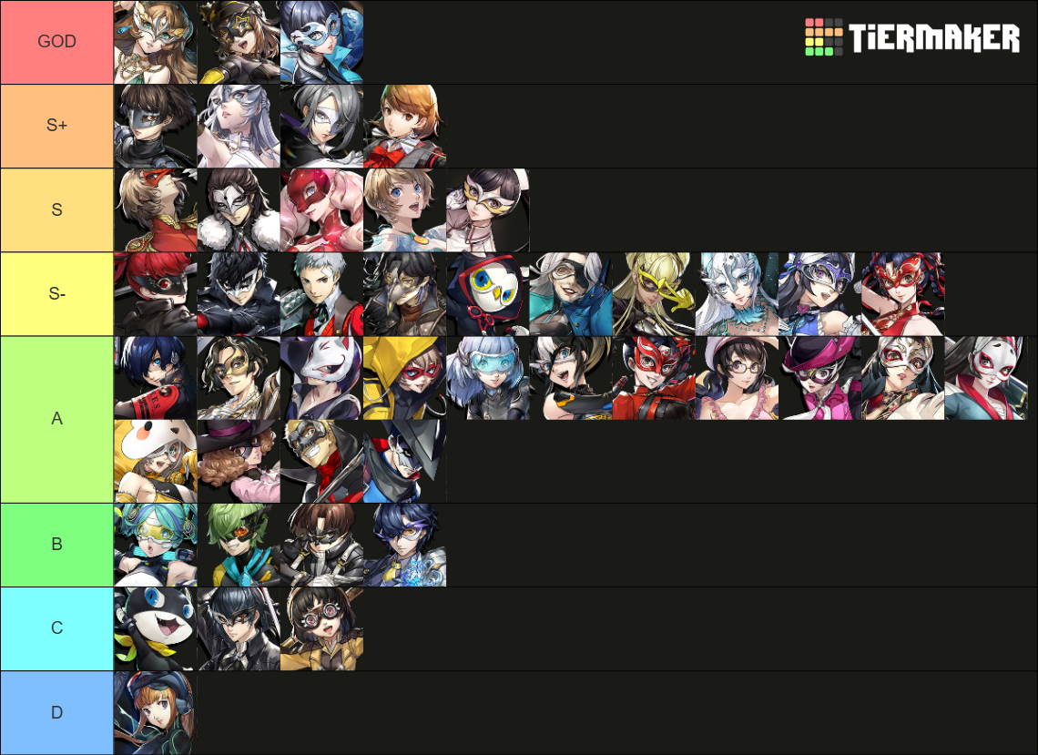 P5X Character Tier List (Community Rankings) - TierMaker