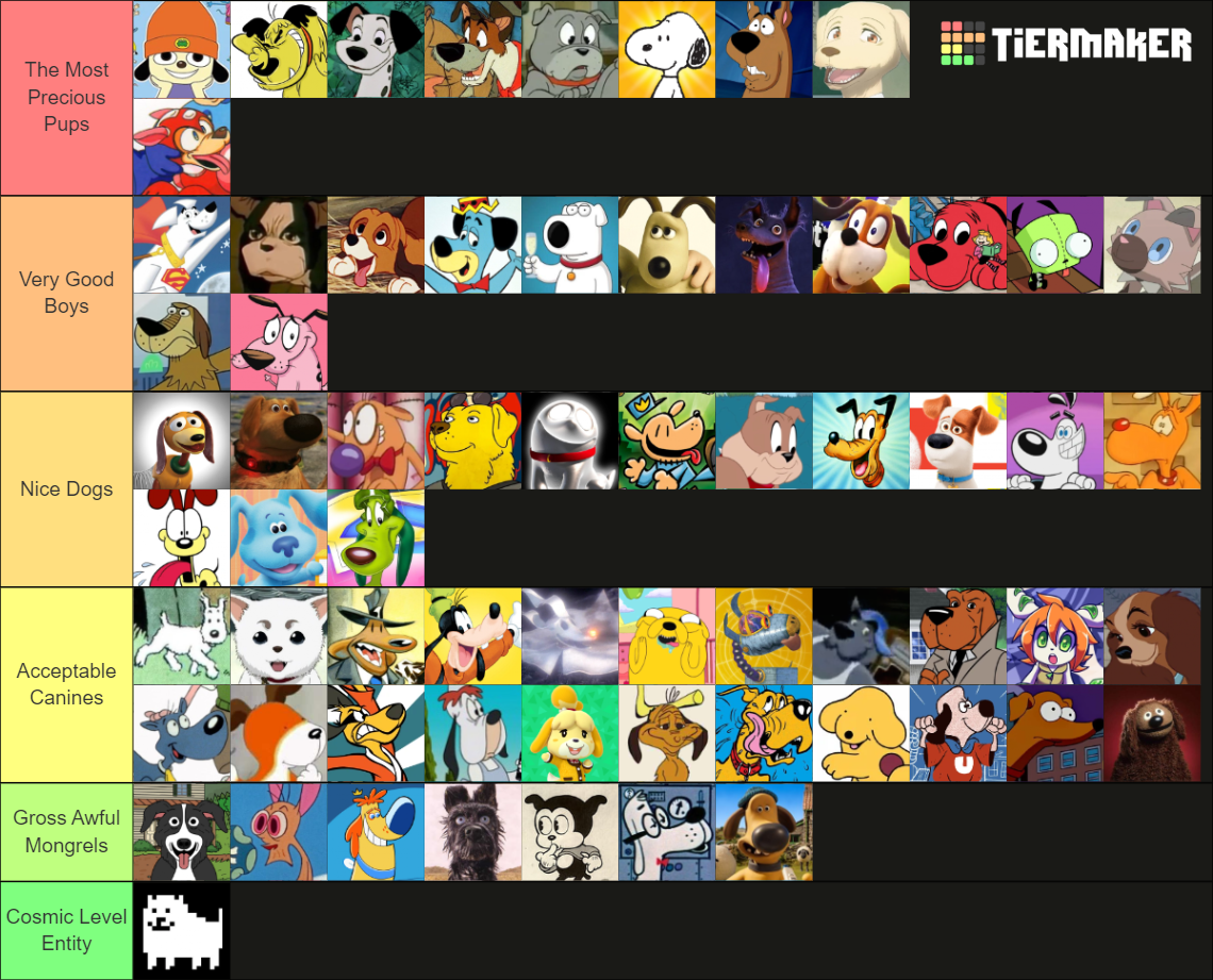 Fictional Dogs Tier List (Community Rankings) - TierMaker