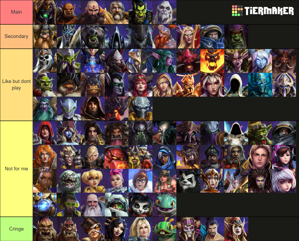 Heroes of the Storm Tier List (Community Rankings) - TierMaker