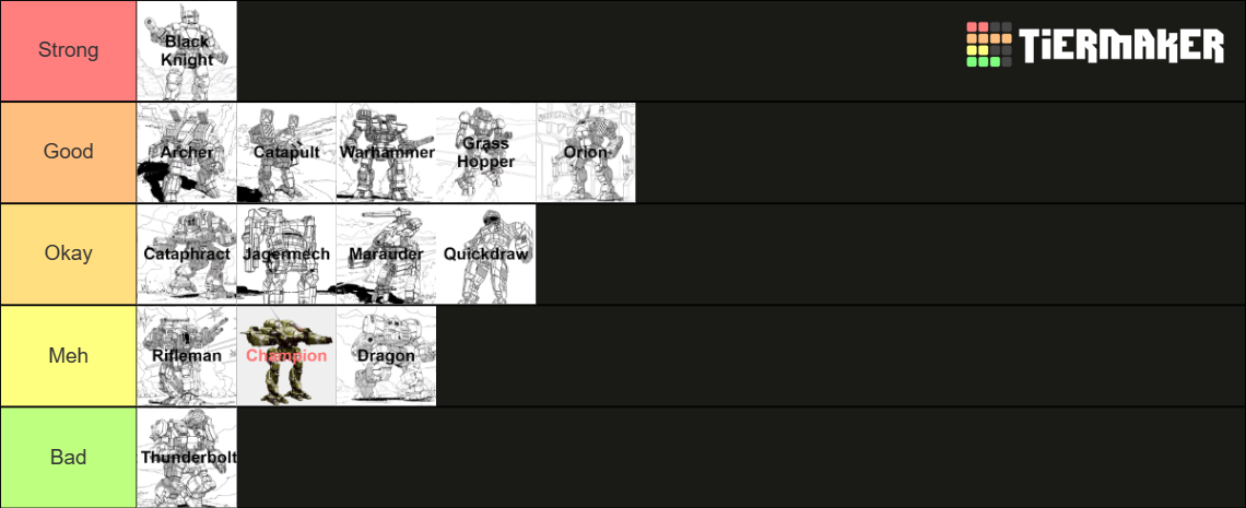 MechWarrior 5 Mech (With All DLC) Tier List (Community Rankings ...