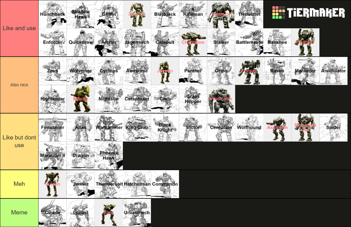 MechWarrior 5 Mech (With All DLC) Tier List (Community Rankings ...