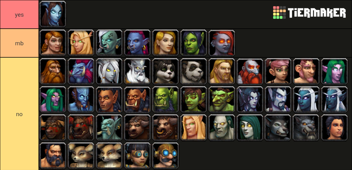 Recent World of Warcraft Tier Lists - TierMaker