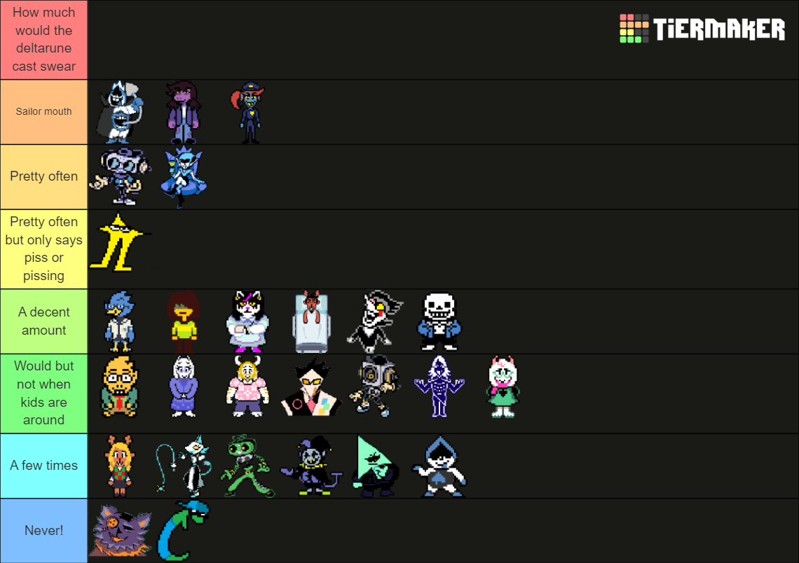 All DELTARUNE Character Designs Tier List (Community Rankings) - TierMaker