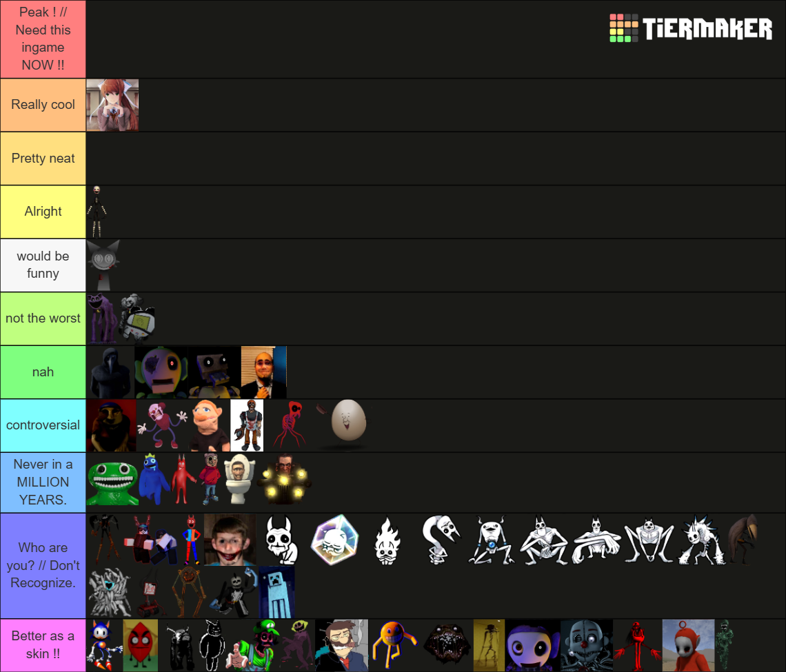 Pillar Chase 2 Potential Monsters Tierlist !! Tier List (Community ...