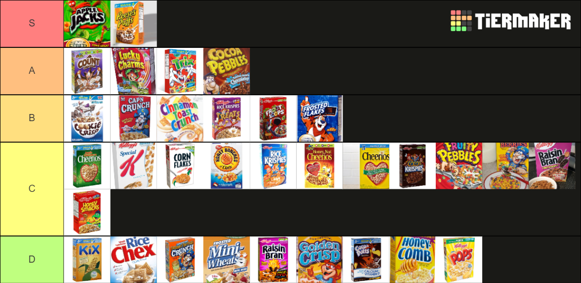 Best Cereals Tier List (Community Rankings) - TierMaker