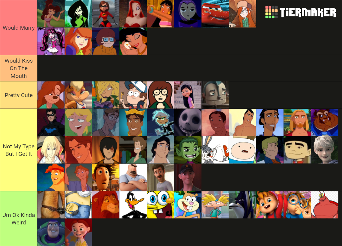 Childhood Cartoon Crushes Tier List (Community Rankings) - TierMaker