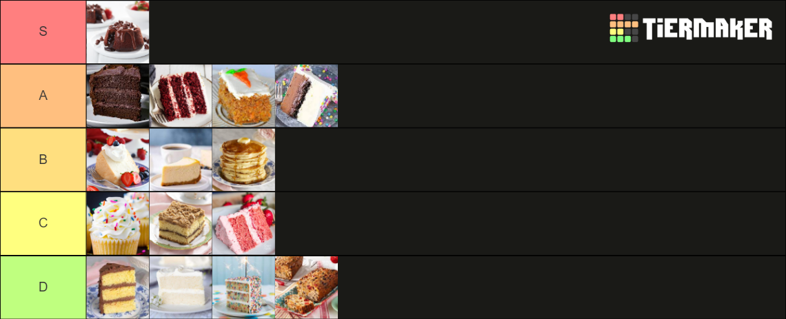 Cake Flavors/Varieties Tier List (Community Rankings) - TierMaker