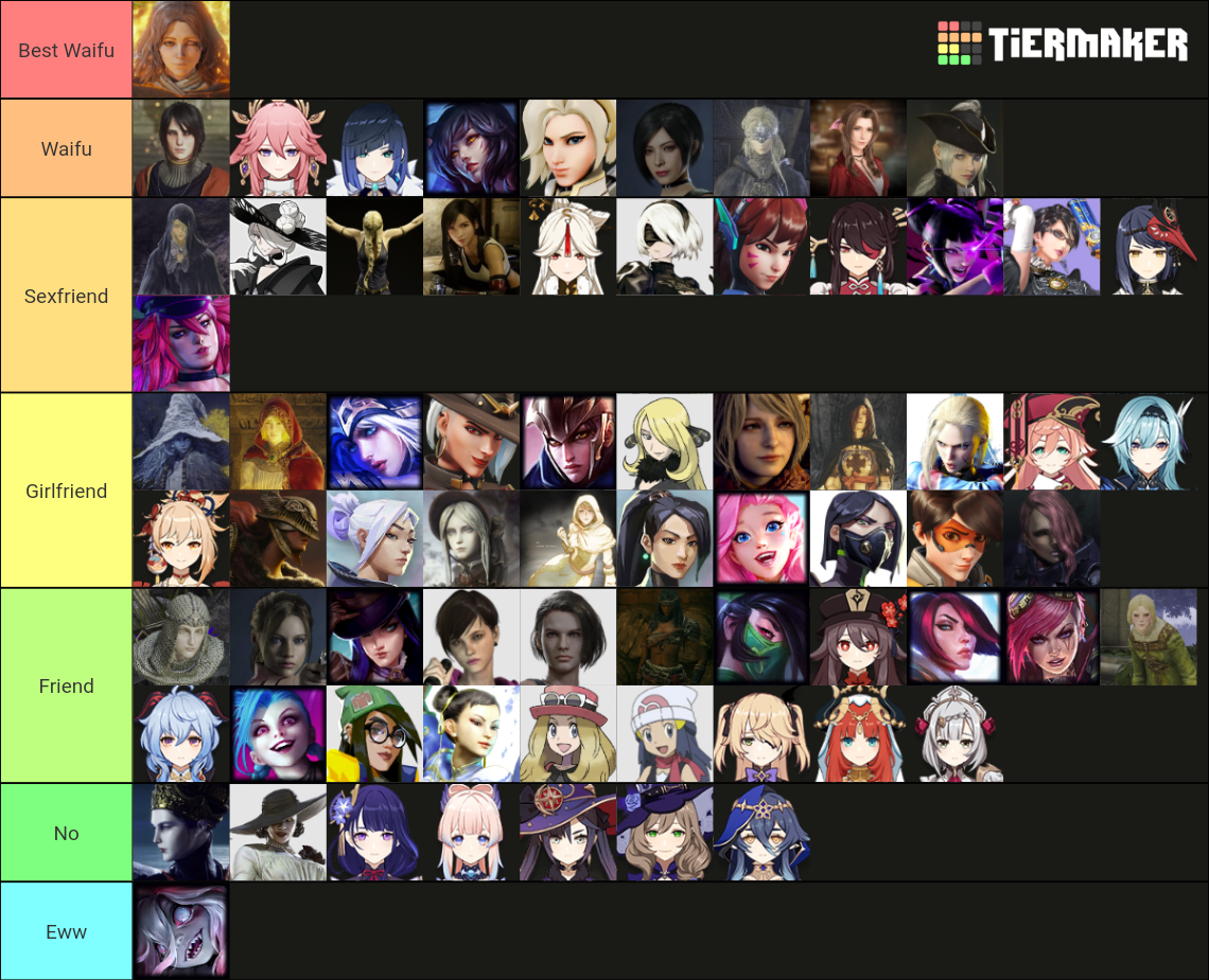 Video game Waifus Tier List (Community Rankings) - TierMaker