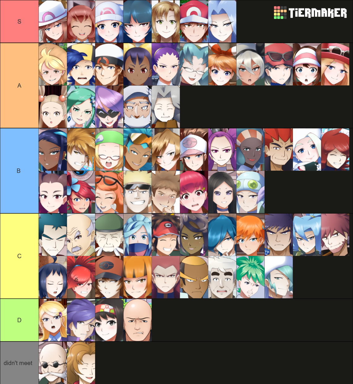 PALF Character Tier List (Community Rankings) - TierMaker