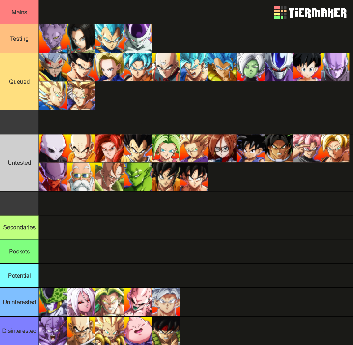 DBFZ (Season 4) Tier List (Community Rankings) - TierMaker