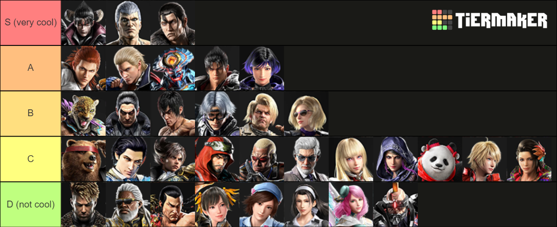 Tekken 8 Tier List (Community Rankings) - TierMaker