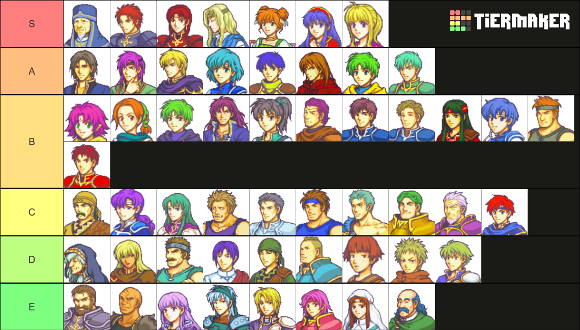 FE6 Playable Characters Tier List (Community Rankings) - TierMaker