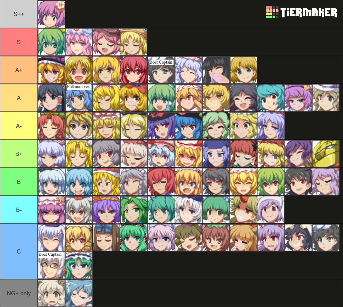 Touhou - Fantasy Maiden Wars Complete Box Unit Tier List (Community ...