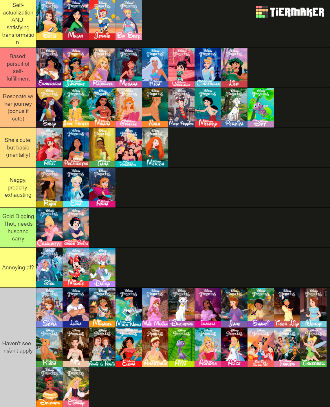 ULTIMATE ALL DISNEY PRINCESSES EVER 2022 Tier List (Community Rankings ...