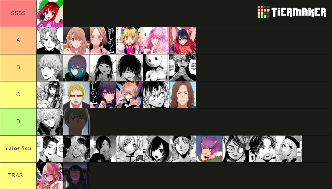 Oshi no ko all characters Tier List (Community Rankings) - TierMaker