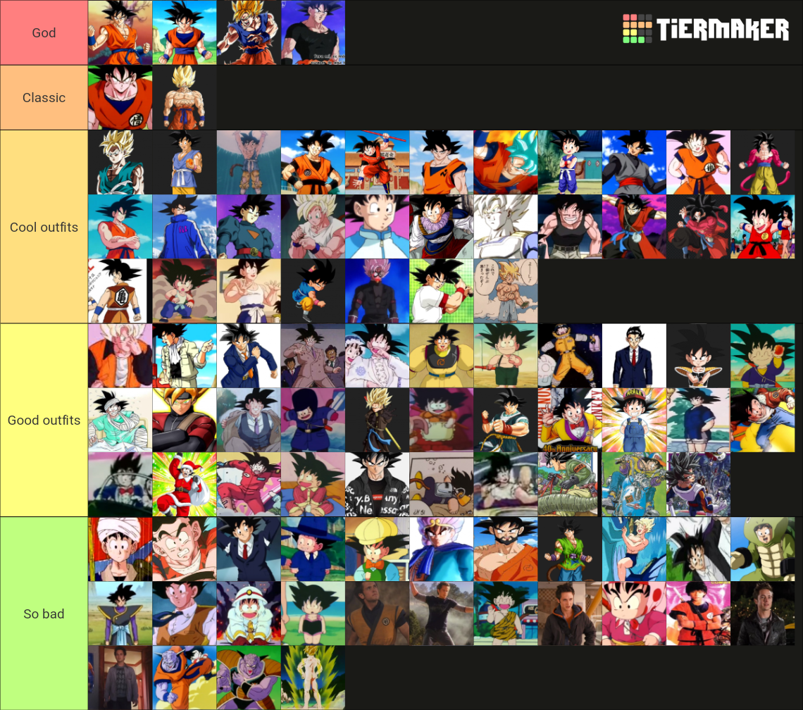 ALL Goku´s outfits Tier List (Community Rankings) - TierMaker