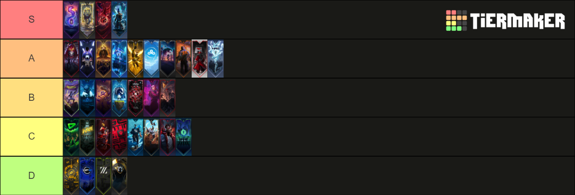 Valorant VCT Cards Tier List (Community Rankings) - TierMaker