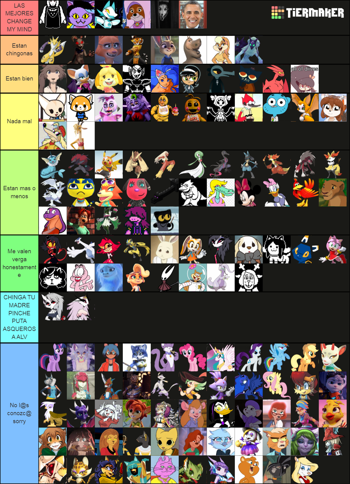 Furry Female Characters (110+ chars) Tier List (Community Rankings ...