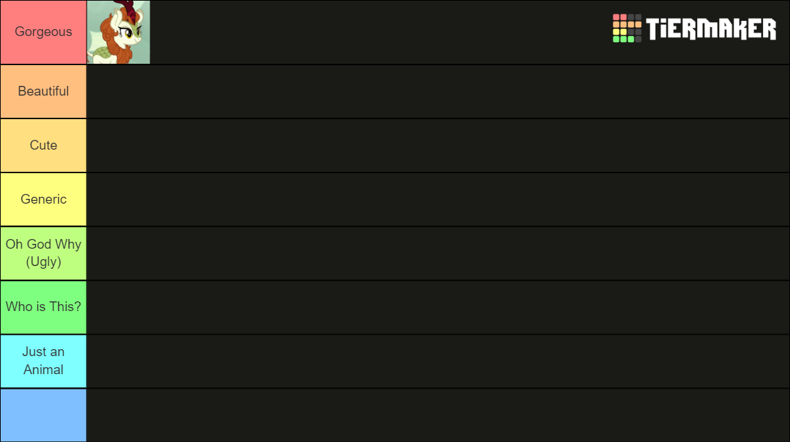 Female Furries (300 characters) Tier List (Community Rankings) - TierMaker
