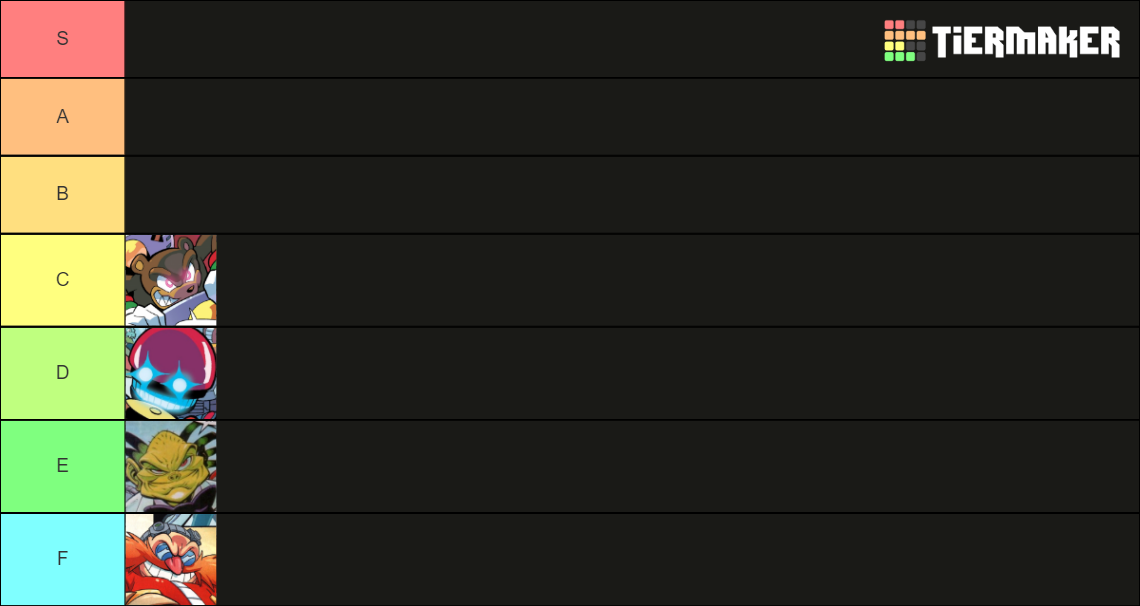 Sonic Villains (150+) Tier List (Community Rankings) - TierMaker Sonic Villains (150+) Tier List (Community Rankings) - TierMaker