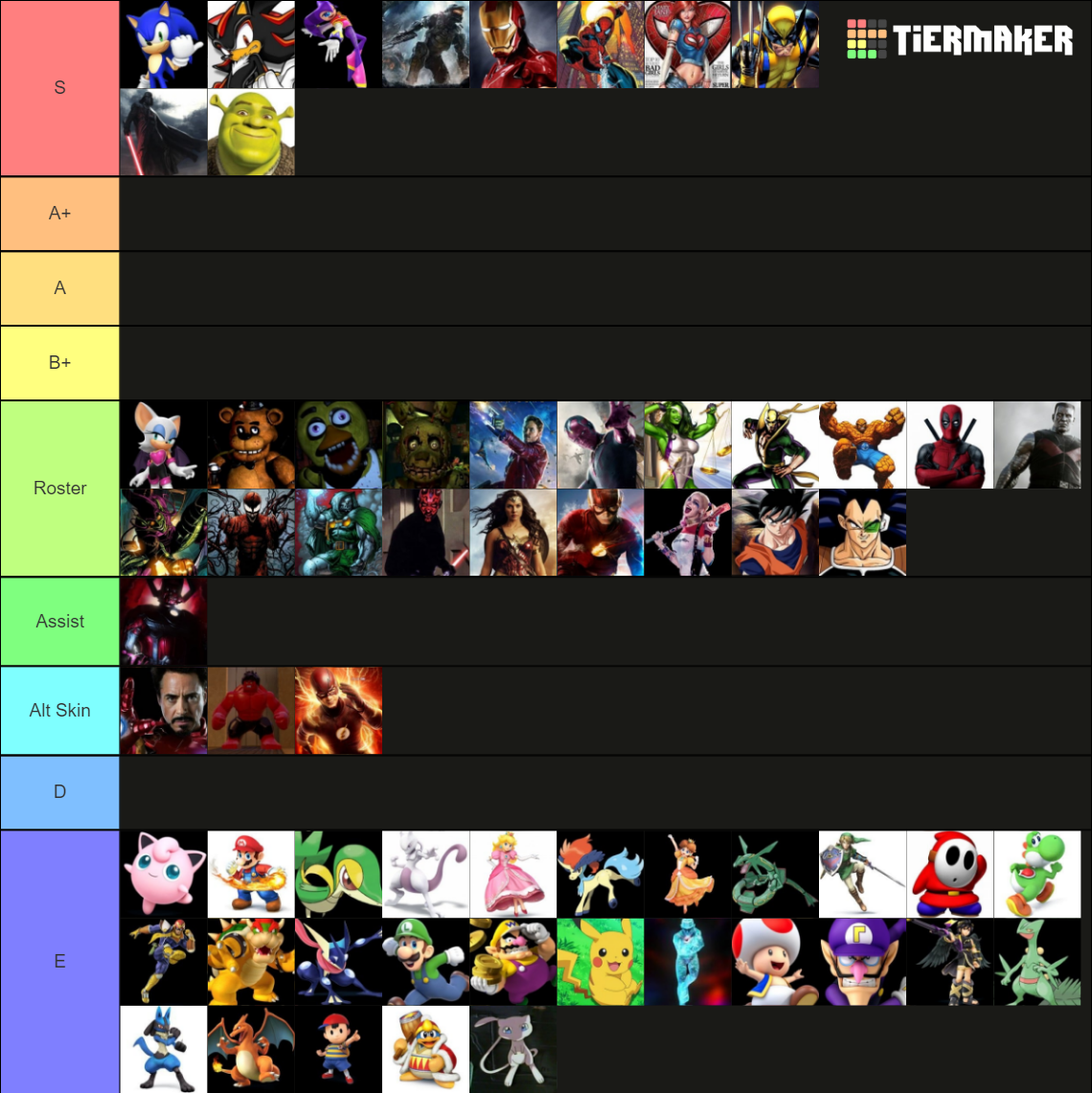Greatest Fictional Characters Tier List (Community Rankings) - TierMaker