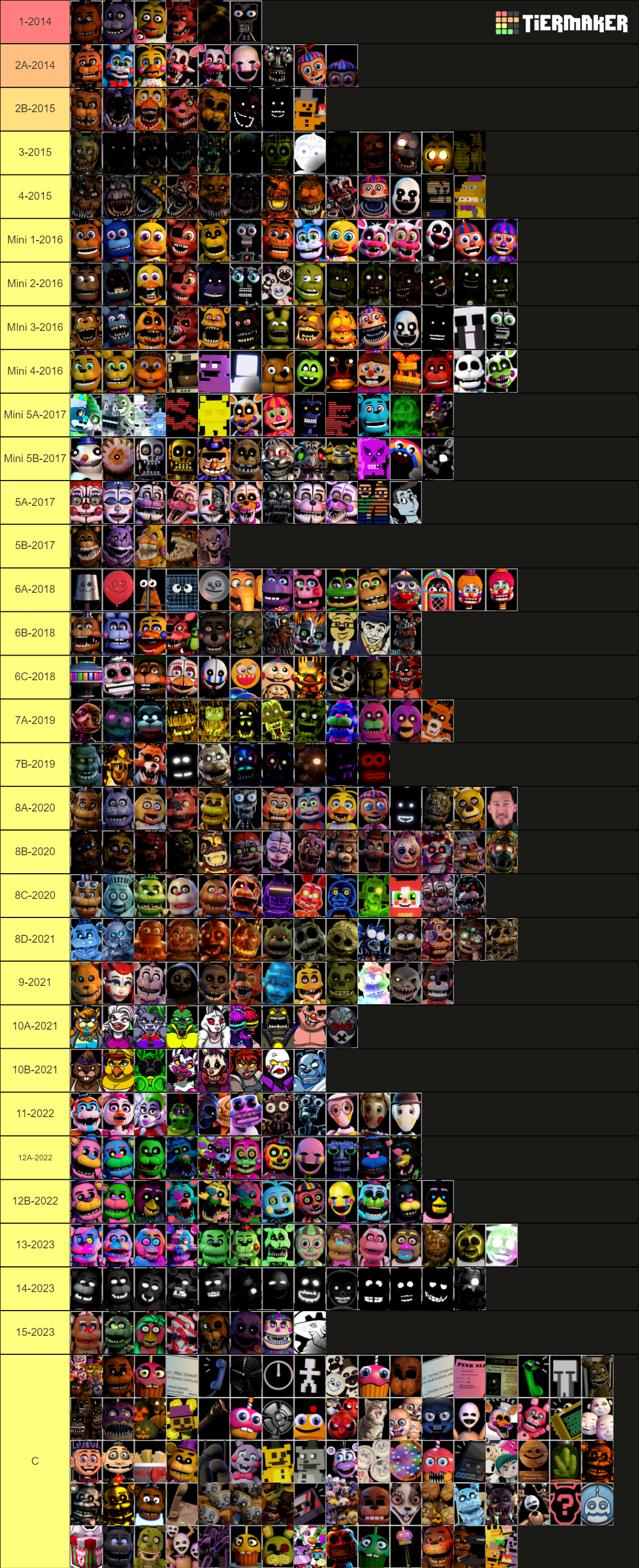 ULTRA CUSTOM NIGHT: Ultra Tierlist Tier List (Community Rankings ...