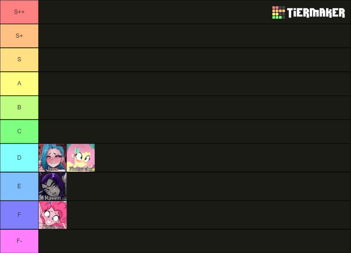 Waifus (Anime, Cartoon & Videogames) (+300) Tier List (Community ...