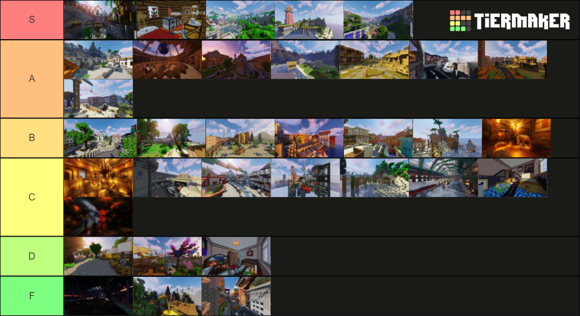 GommeHD TTT maps Tier List (Community Rankings) - TierMaker