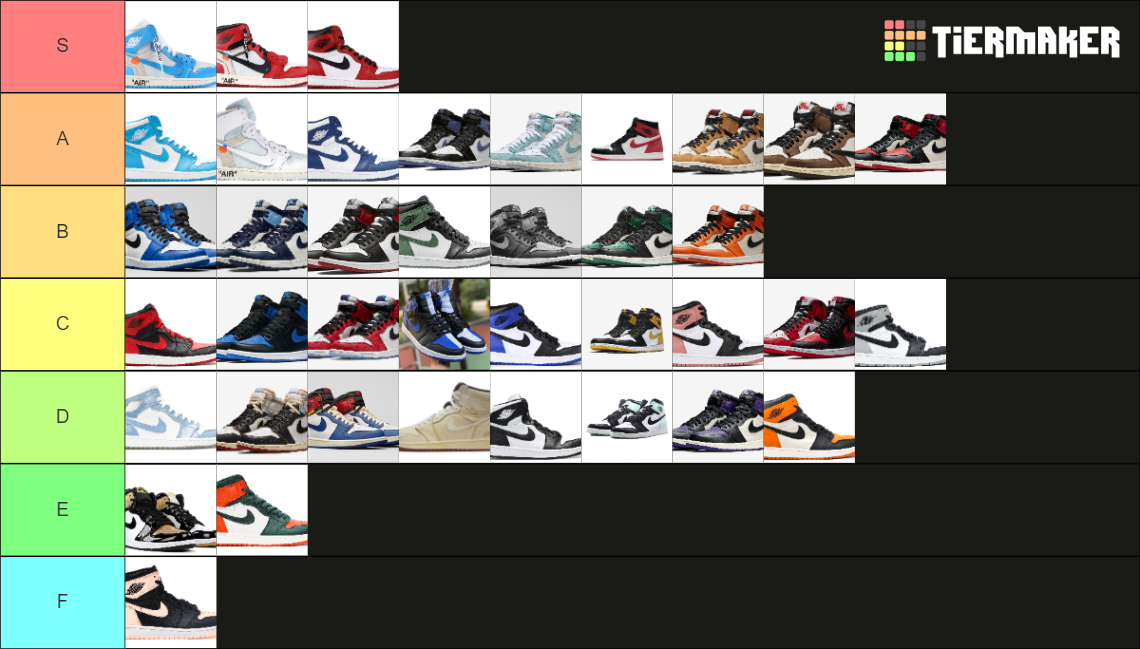 Jordan 1 Retro Tier List (Community Rankings) - TierMaker