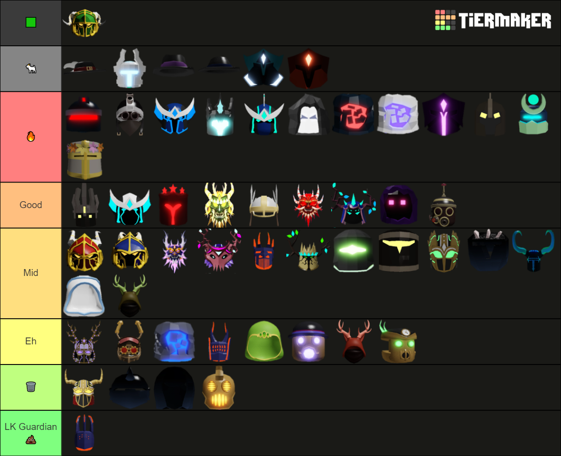 Dungeon Quest Armors Tier List (Community Rankings) - TierMaker