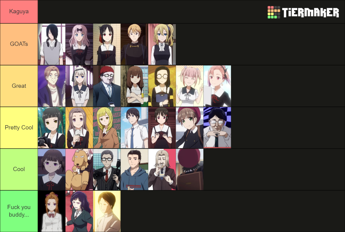 Kaguya-sama: Love Is War Characters Tier List (Community Rankings ...