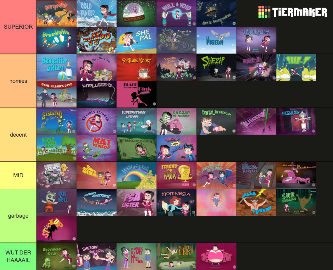 SHEZOW EPISODES Tier List (Community Rankings) - TierMaker