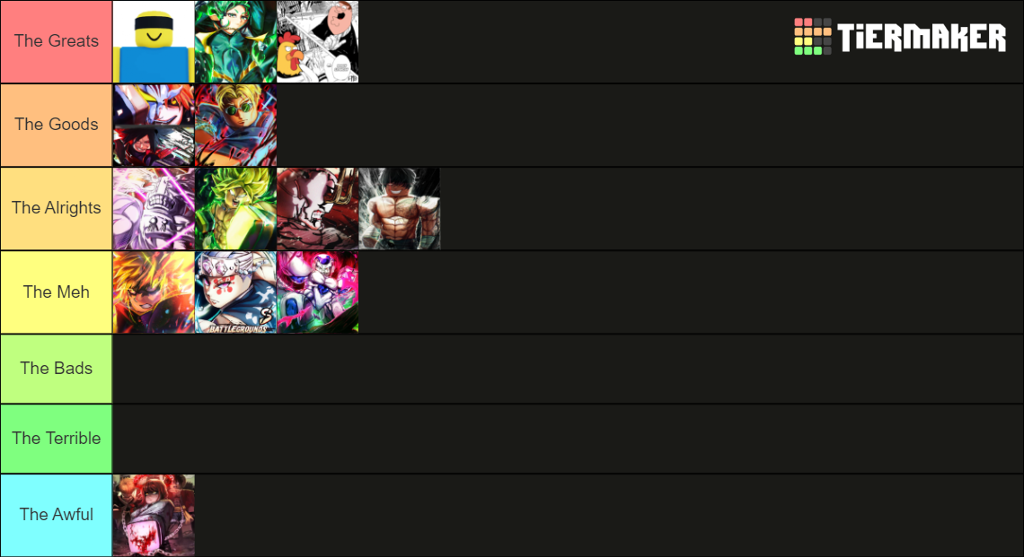 Roblox Battlegrounds game (august 2024) Tier List (Community Rankings ...