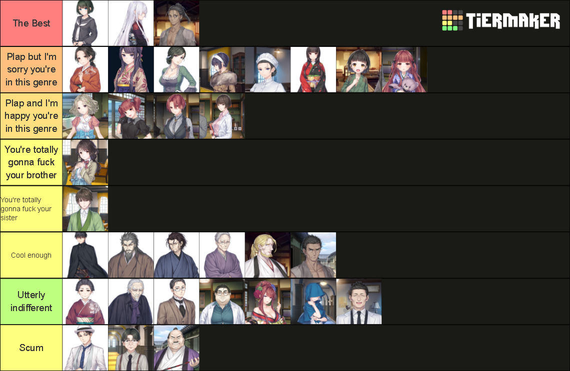 Nie no Hakoniwa characters Tier List (Community Rankings) - TierMaker
