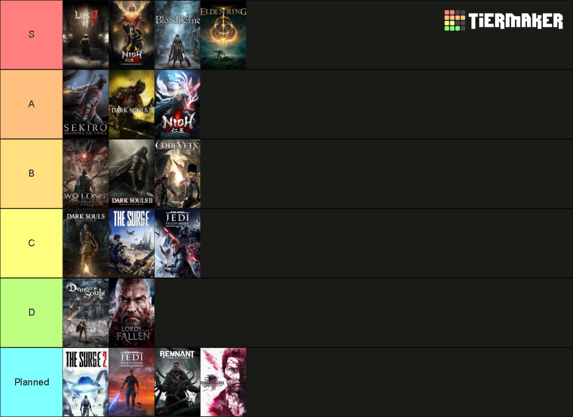 Souls Like Games 2023+ Tier List (Community Rankings) - TierMaker
