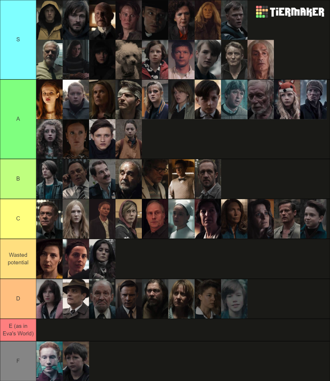 The Ultimate Dark (Netflix) Characters Tier List (Community Rankings ...