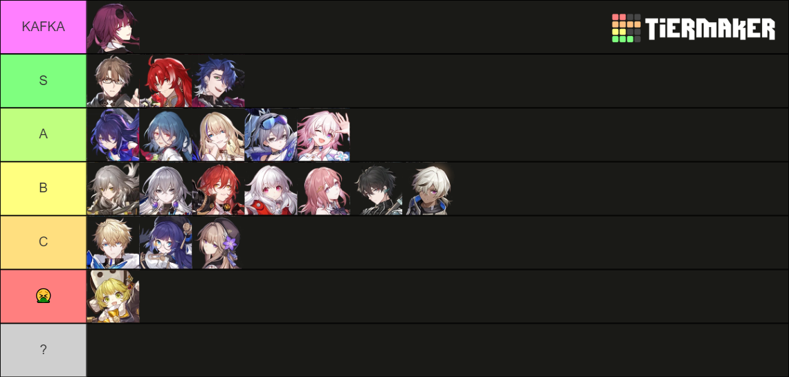 Honkai Star Rail Tier List (Community Rankings) - TierMaker