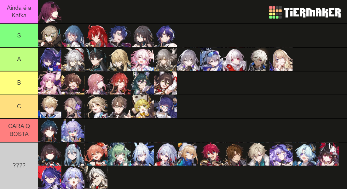 Honkai Star Rail Tier List (Community Rankings) - TierMaker