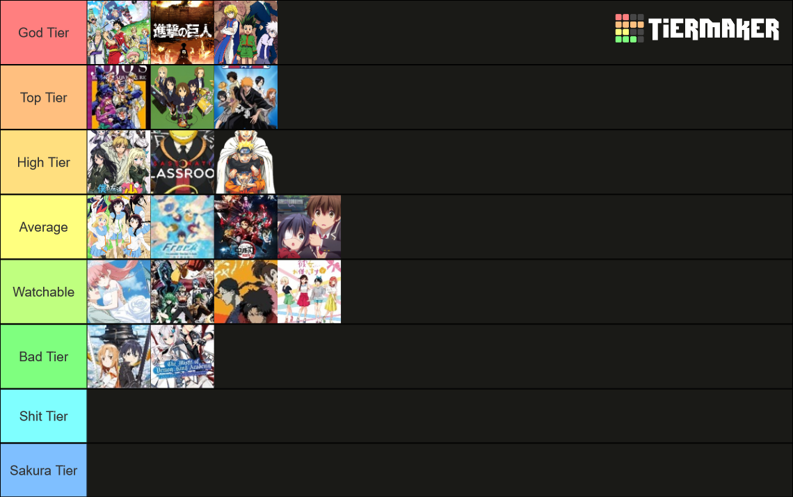 Anime Anime Anime Anime Anime Anime Sad sad Tier List (Community ...