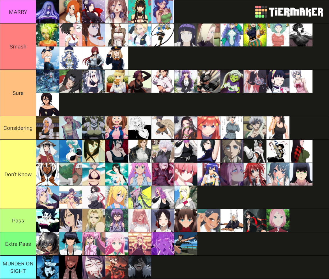 Smash Or Pass Anime Girls Tier List Community Rankings Tiermaker