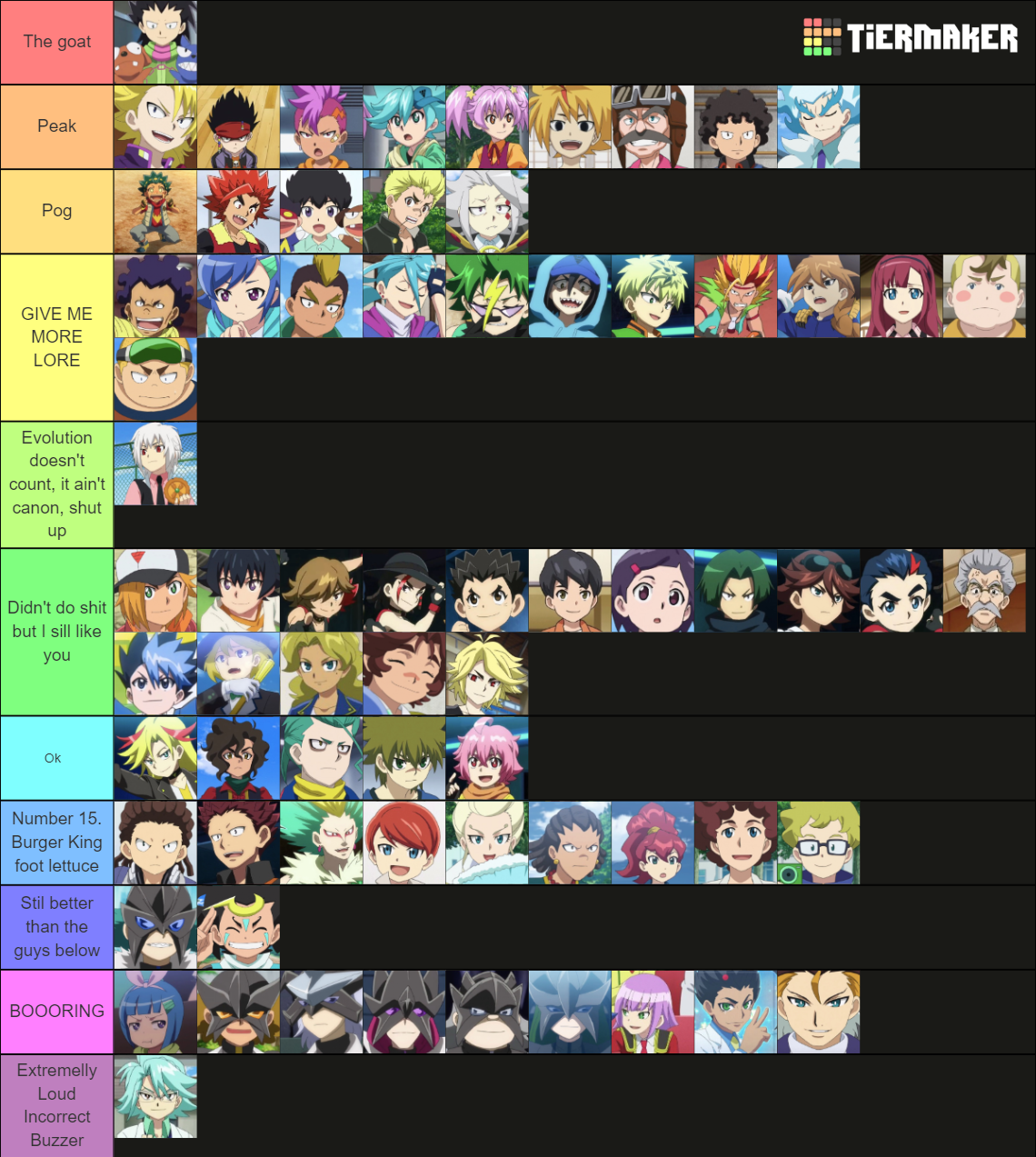beyblade burst characters Tier List (Community Rankings) - TierMaker