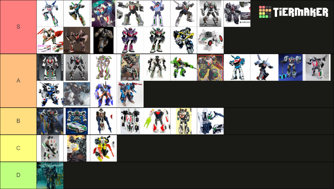 ALMOST Every Wheeljack Design (-2023) Tier List (Community Rankings ...