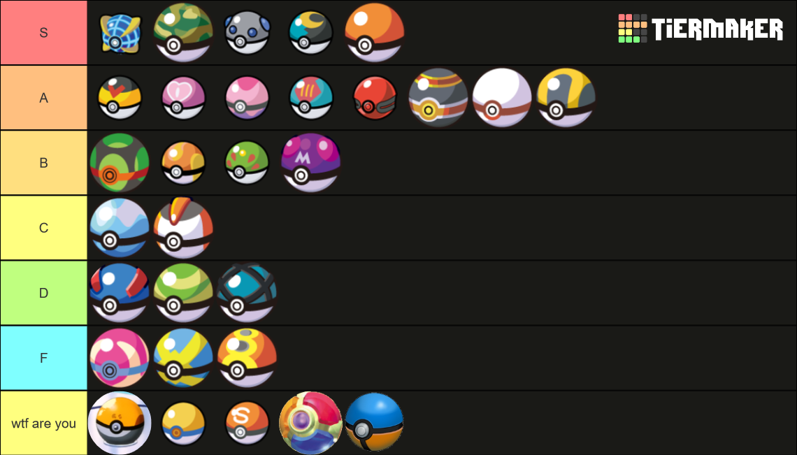 Pokeballs Tier List (Community Rankings) - TierMaker