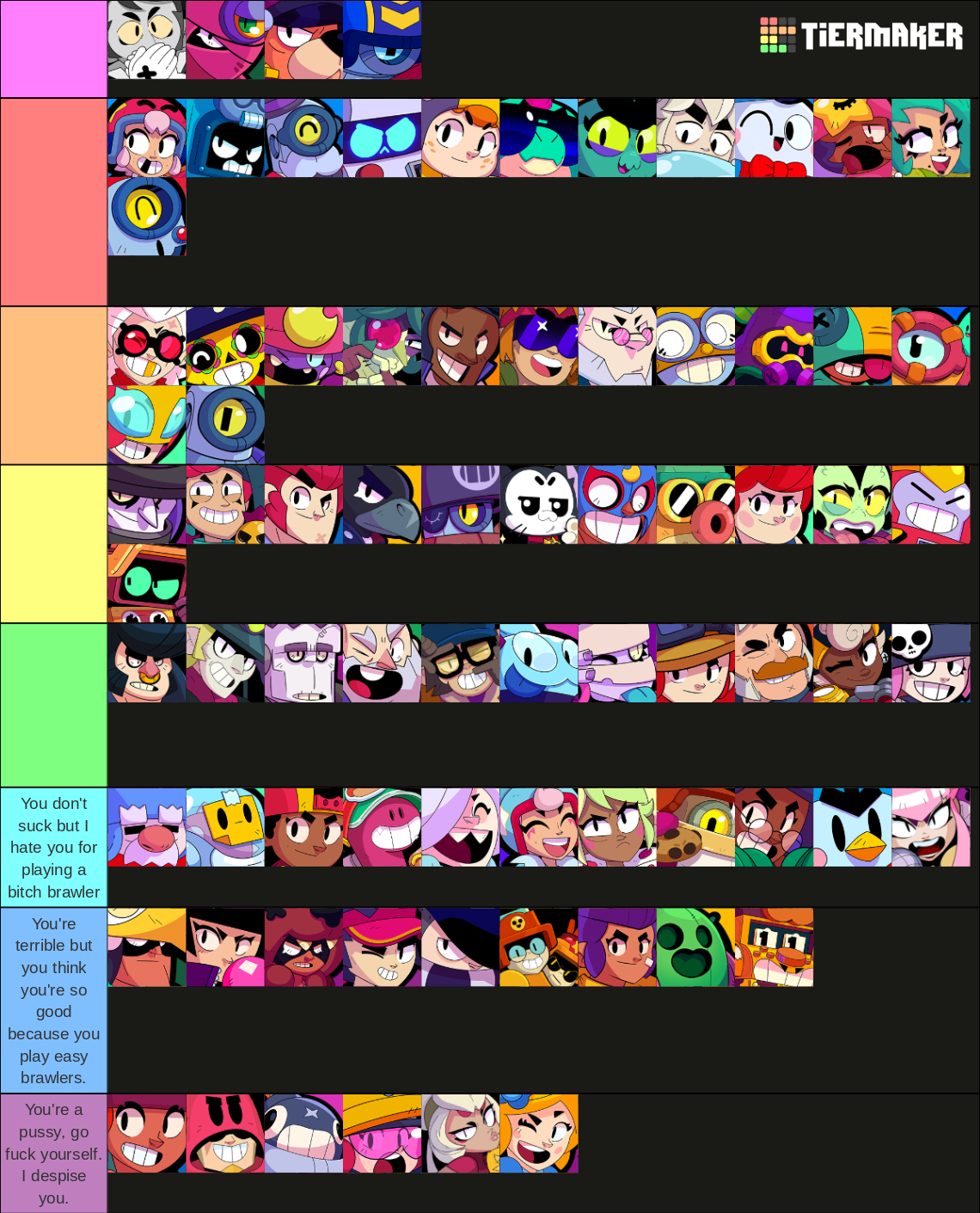 Brawl Stars characters Tier List (Community Rankings) - TierMaker