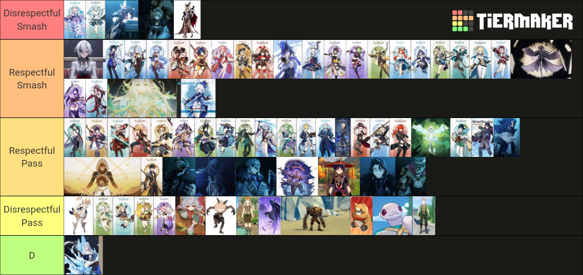 Genshin Impact SMASH or PASS Tier List (Community Rankings) - TierMaker